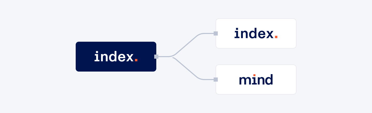 Index.dev Spins Off MIND: AI Network for AI Talent